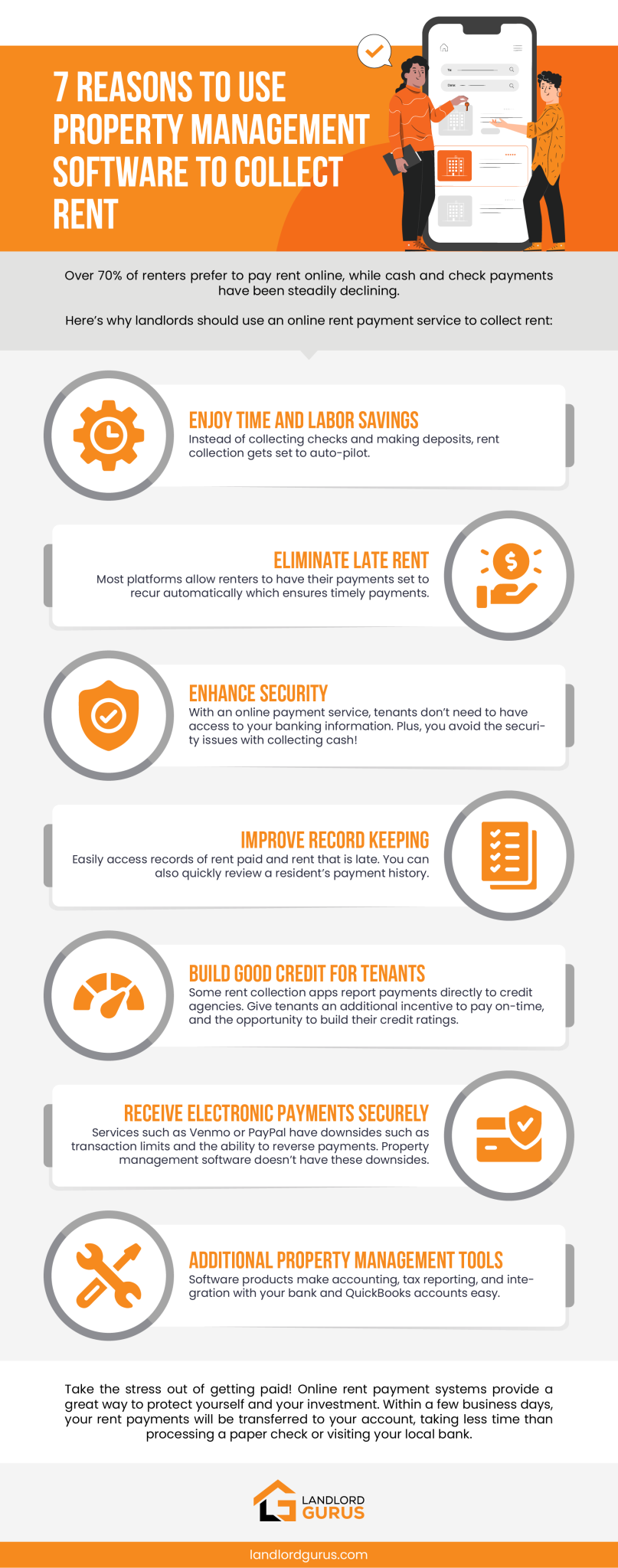 7 Reasons to Use Property Management Software to Collect Rent (Infographic)