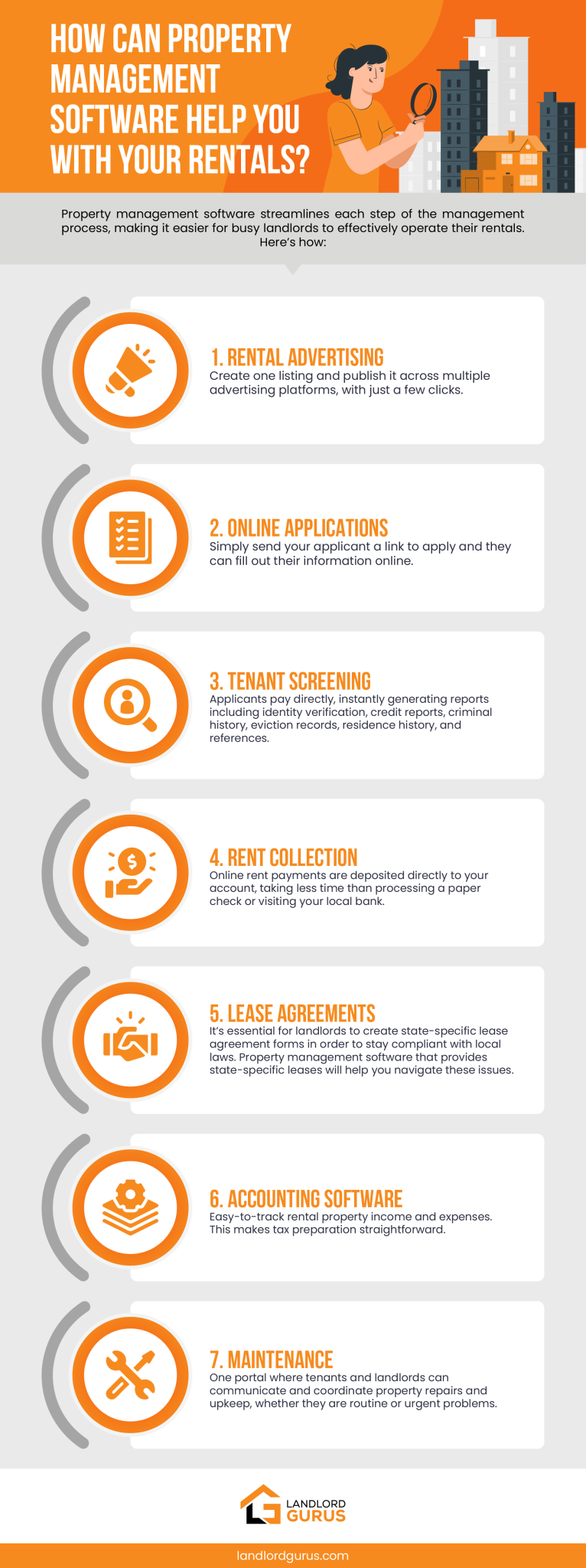 How Property Management Software Can Help (Infographic)